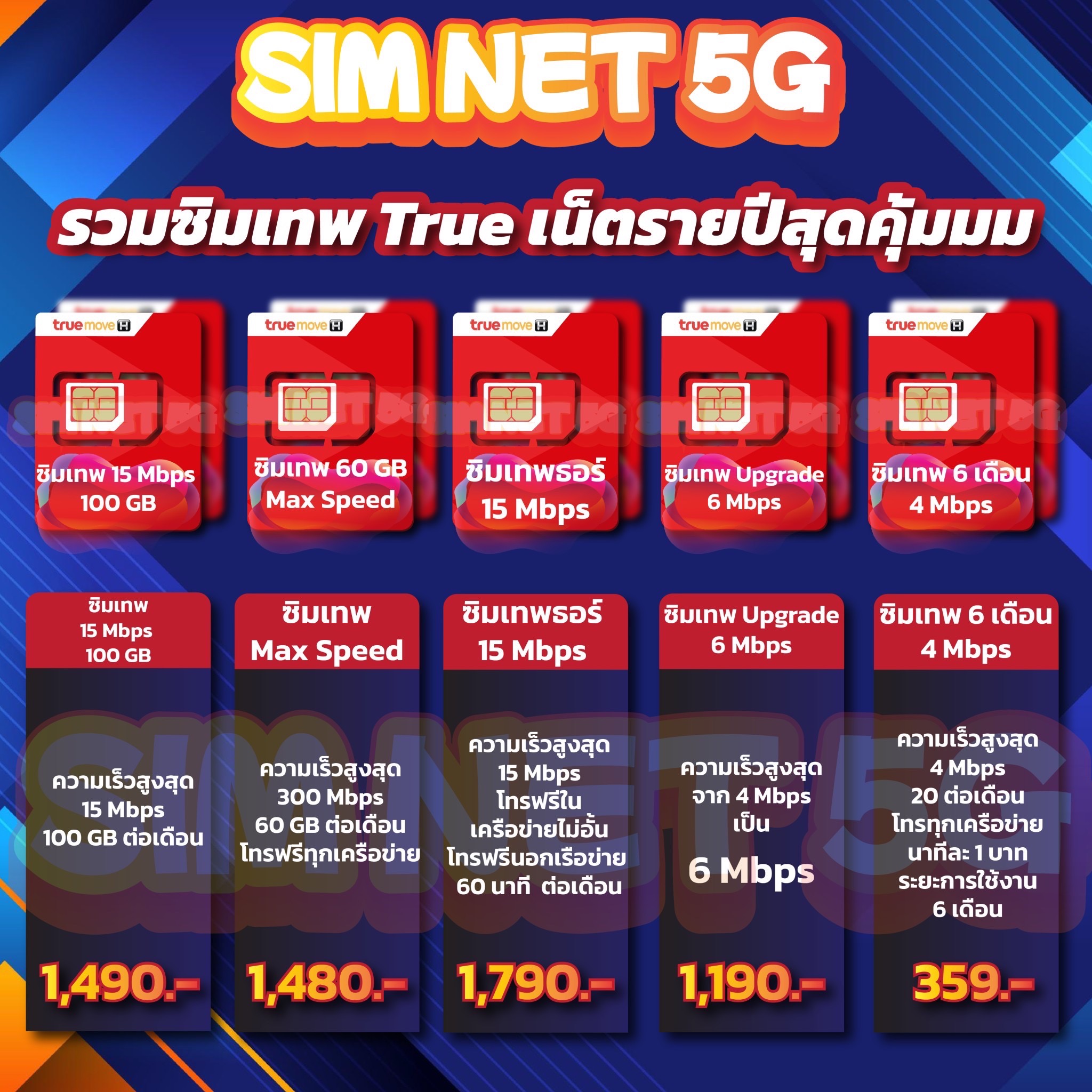 ตัวแทนจำหน่าย ส่งฟรี ซิมเทพ sim เทพ ทรู AIS ดีแทค 4G 5G ซิม รายปี ซิมเนต ซิมรายปี ซิมเน็ต ซิมเทพ ...