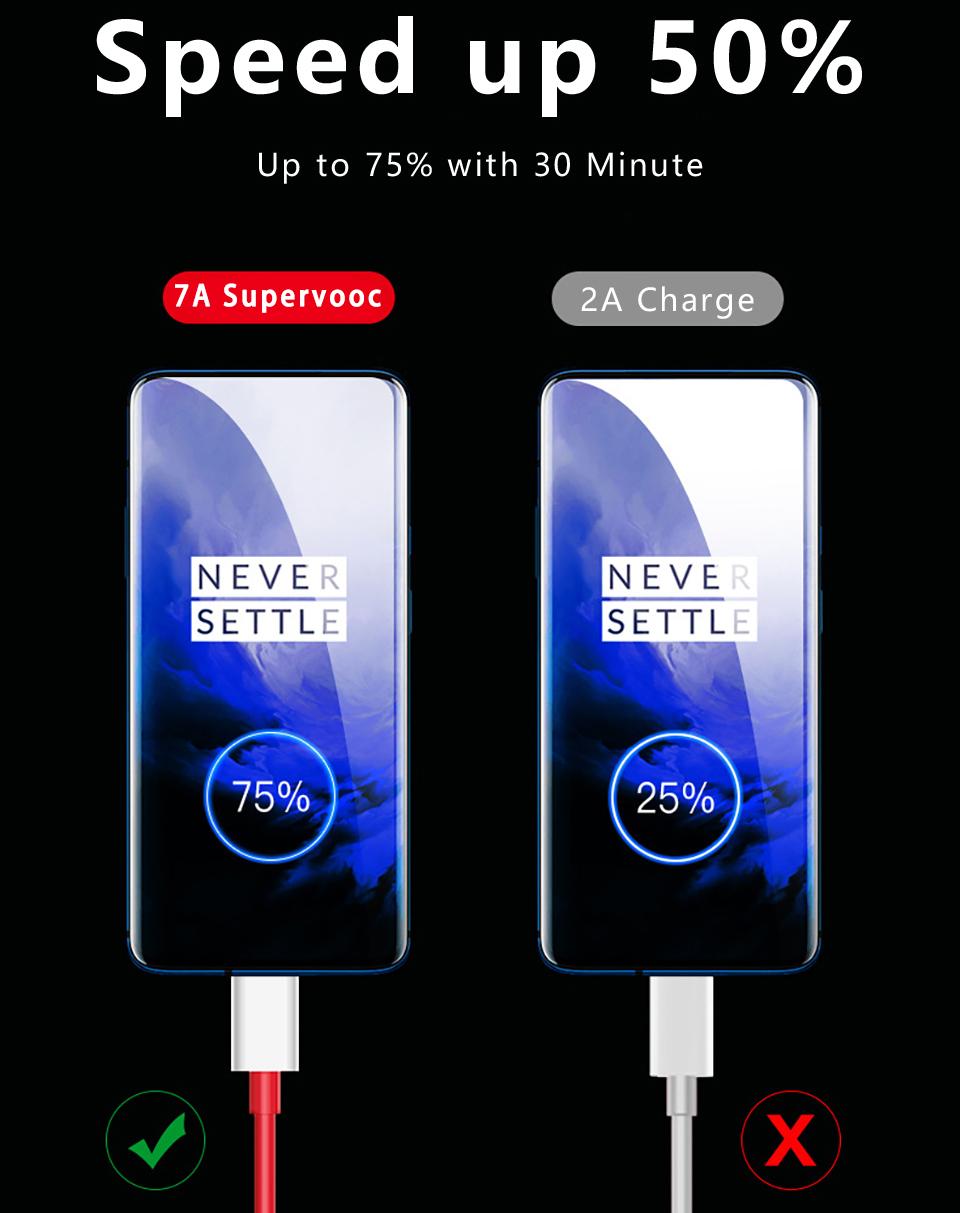 Aweisuan Hot Sale For Oneplus Cable Original Warp Dash Charge Cable 7A ...