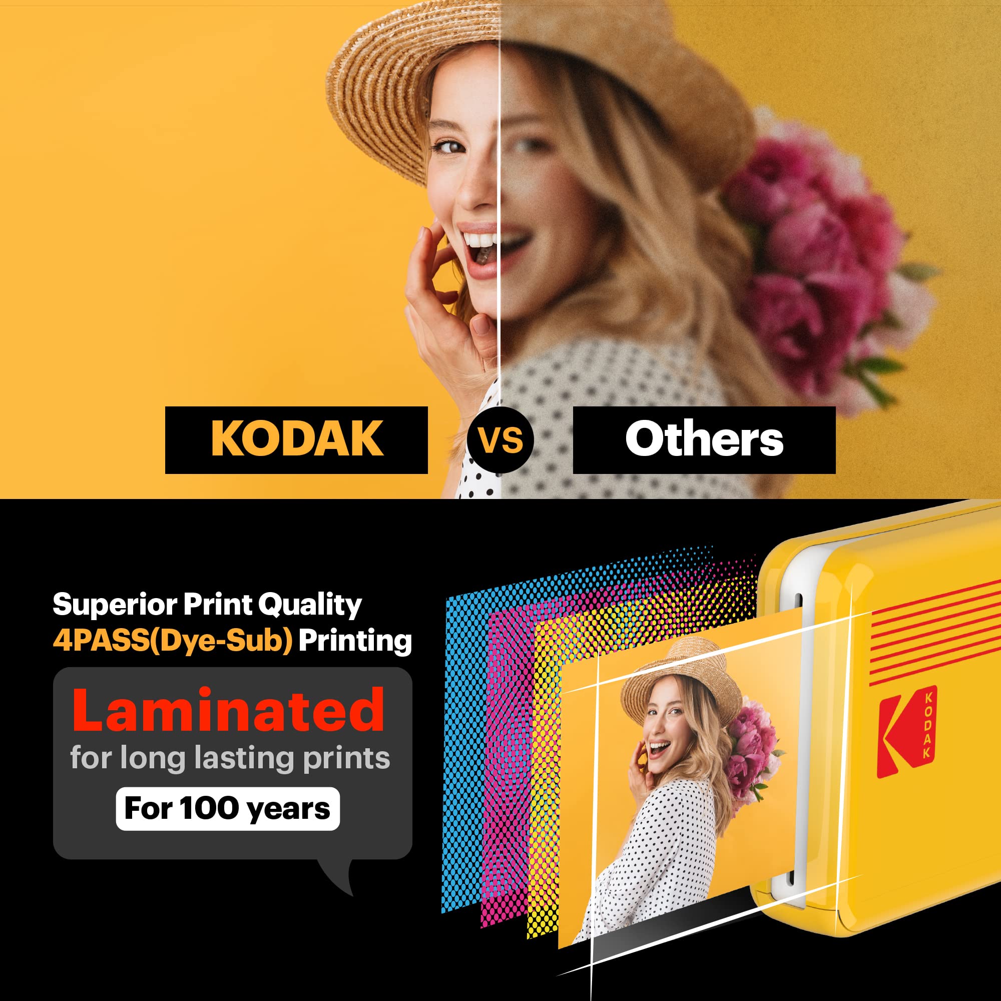 Kodak P210R รุ่น Mini 2 Retro Photo Printer เครื่องพิมพ์ภาพ เชื่อมต่อ ...