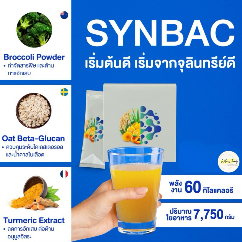 Lagacy เลกาซี่ SYNBAC BC30 Probiotic (ซินแบค)มาเติม เชื้อจุลินทรีย์ชนิด ...