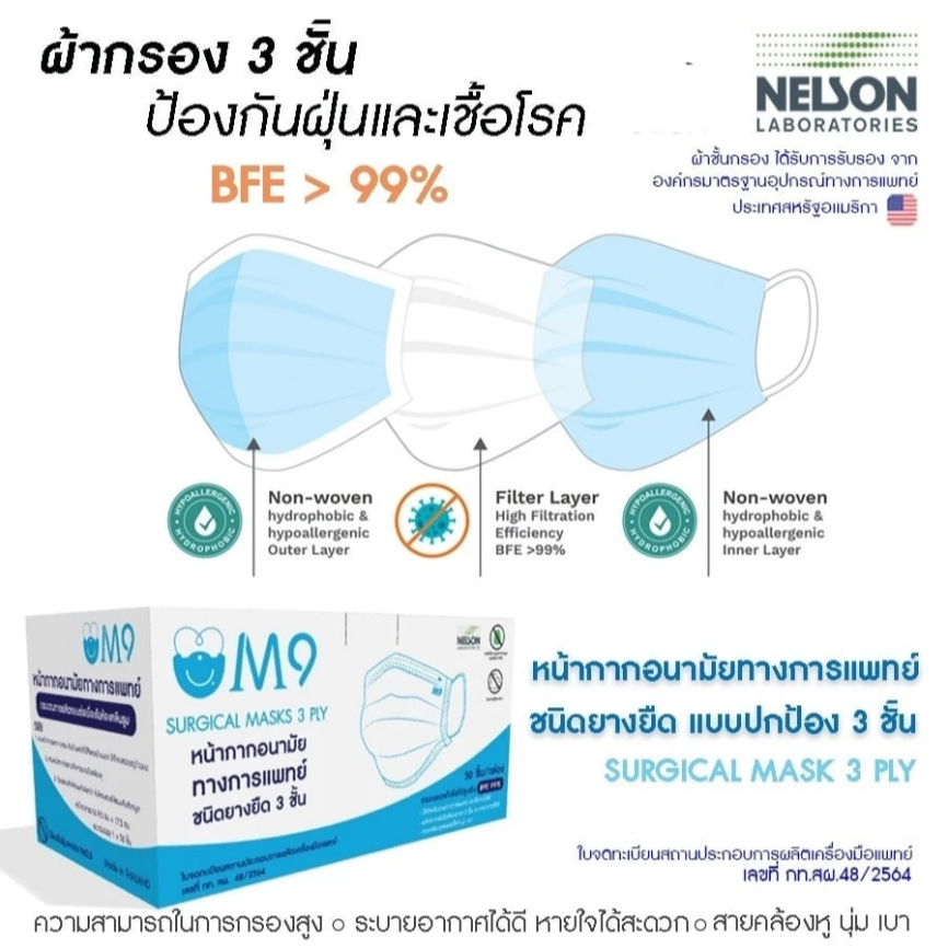 M9 Surgical Medical Mask 3 PLY หน้ากากอนามัย น้ากากอนามัยผู้ใหญ่ ทางการแพทย์ แบบปกป้อง 3 ชั้น ...