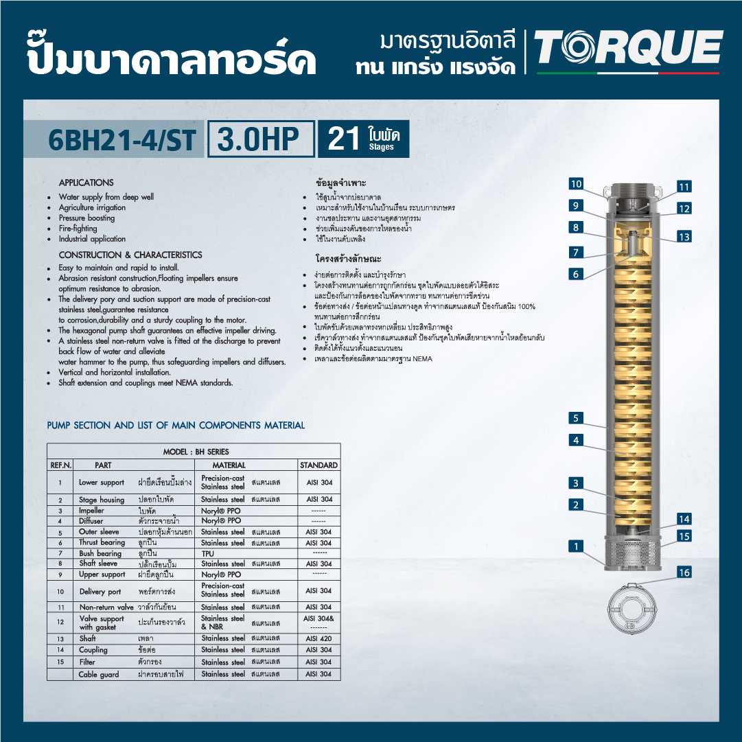 TORQUE TQ-SP-6BH21-4/ST ปั๊มบาดาลทอร์ค ชุด Submersible Pump 3.0 HP. 21 ...