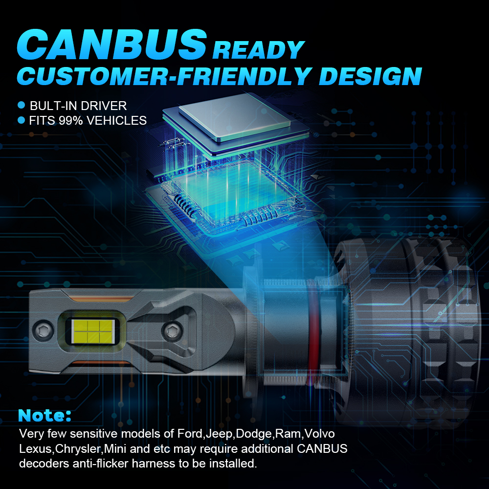 2pc H7 LED Car Headlights bulb H11 Canbus Led H1 H4 H8 H9 9005 High Power 6500K CSP led lights ...