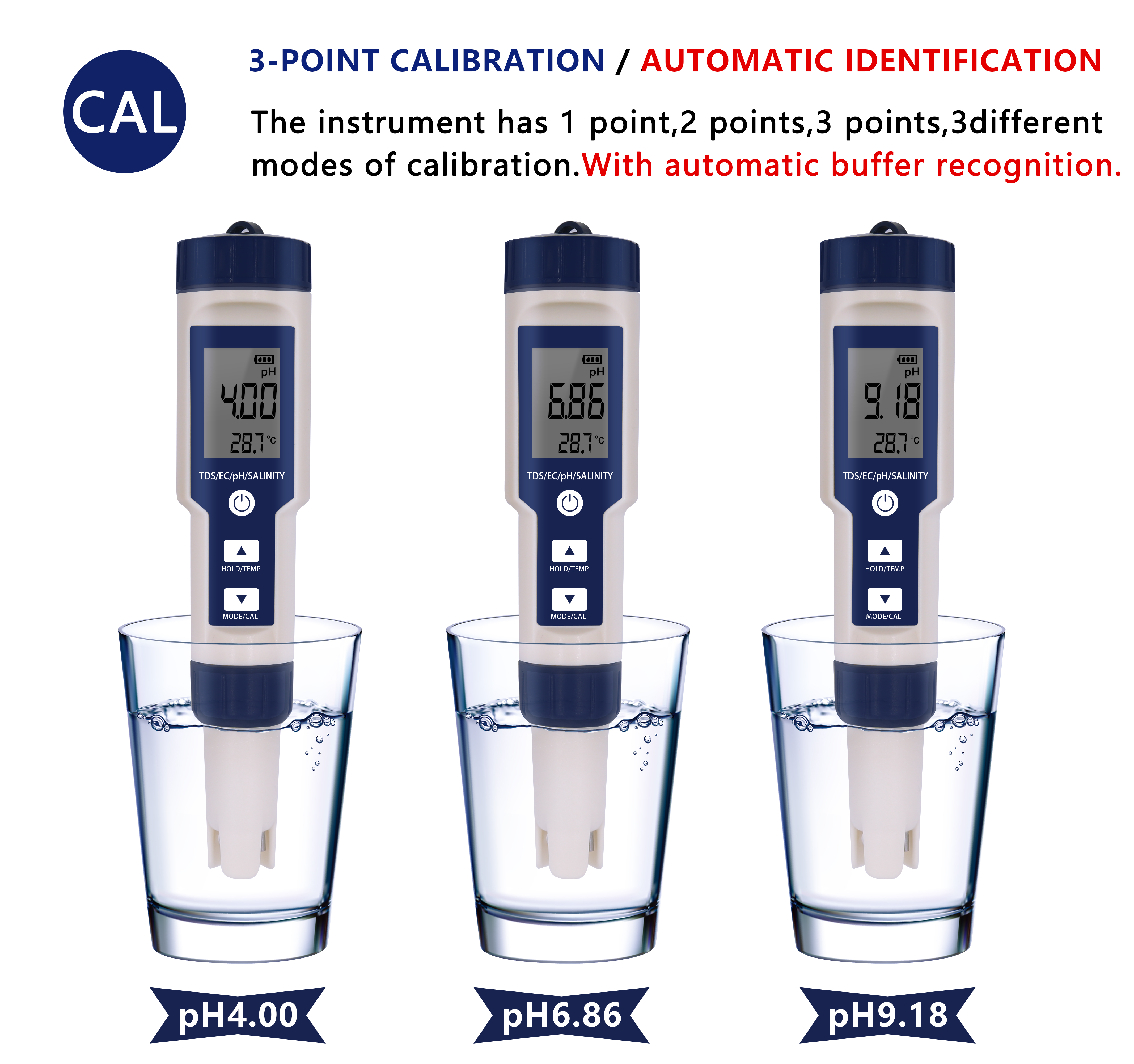 【Daily Deals】 5 in 1 PH Meter Water Quality Tester Digital TDS EC PH ...