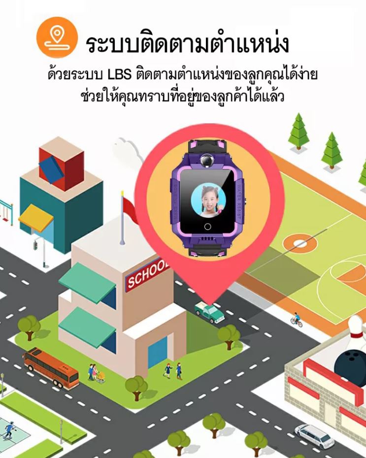 นาฬิกา ไอ โม่ z6 นาฬิกากันเด็กหาย Q88 Smartwatch เมนูไทย นาฬิกา สมาทวอช ...