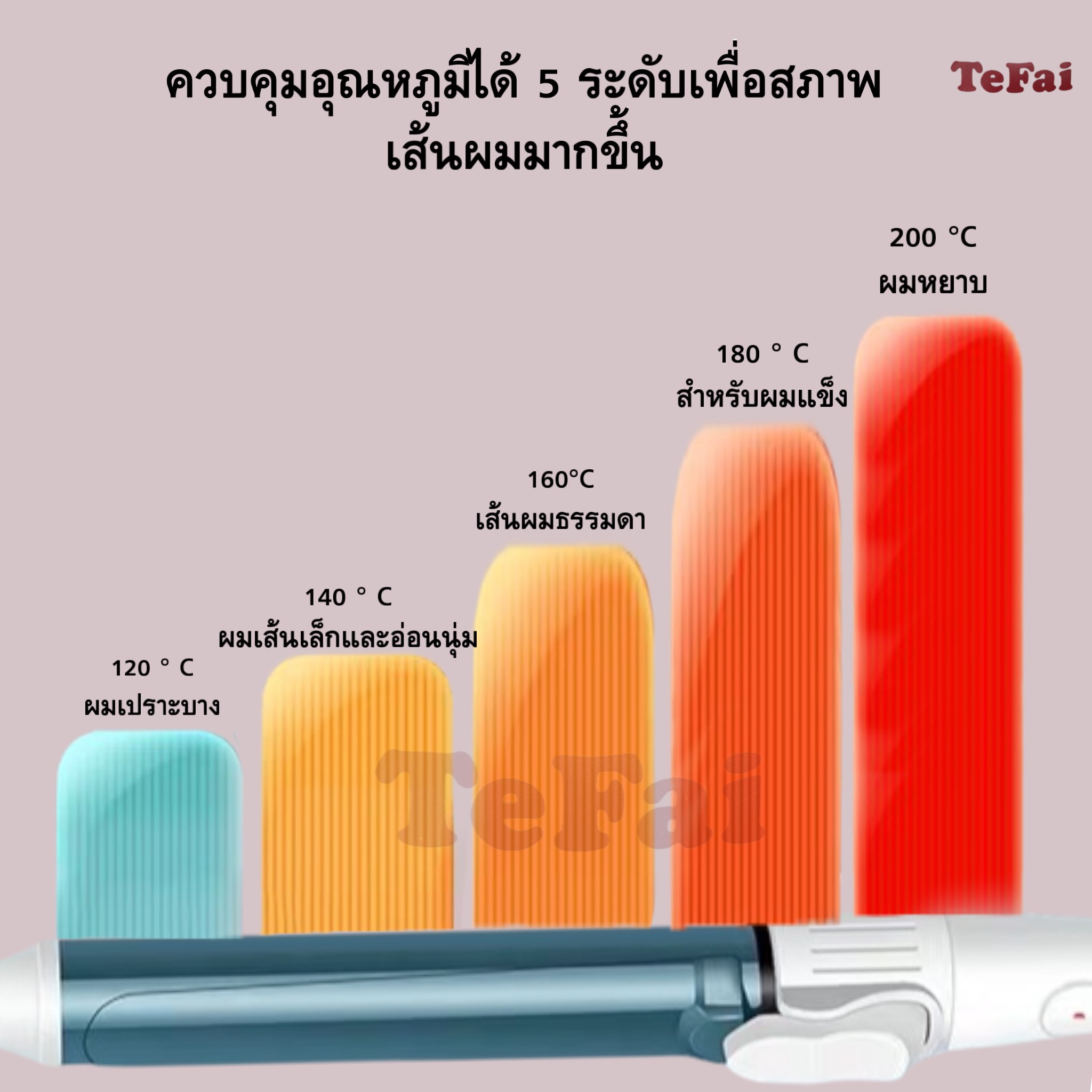 เครื่องม้วนผม TEFAI เครื่องลอนผม ม้วนผม ลอนผม ที่หนีบผมตรงไฟฟ้า แกน28mm/แกน32mm ลอนสวยเหมือนช่าง ...