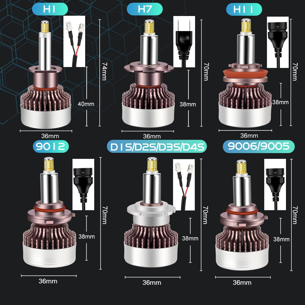 H1 LED H7 LED 20000LM H8 HB3 9005 HB4 H11 Led Faróis Lâmpadas 9012 HIR2 12 lados 80W 3D Canbus ...
