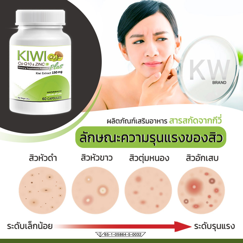 [ส่งฟรี! พร้อมส่ง] KW Kiwi Plus Co Q10 & ZINC สารสกัดกีวี่ บำรุงผิว สวยใส มีออร่า (1 กระปุก 60 ...