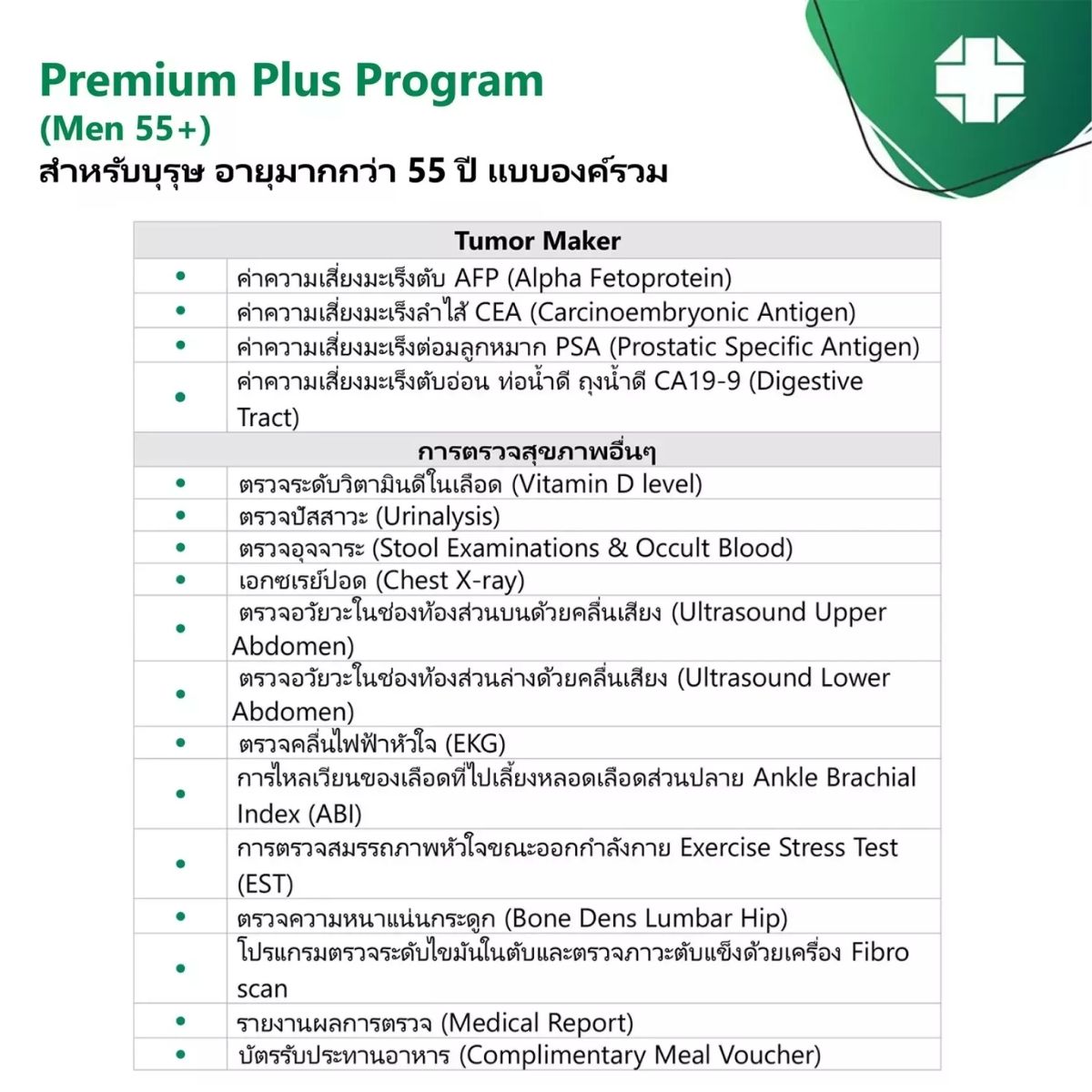 [E-Voucher] ตรวจสุขภาพแบบพิเศษ (สุภาพบุรุษ อายุมากกว่า 55 ปี) Premium ...