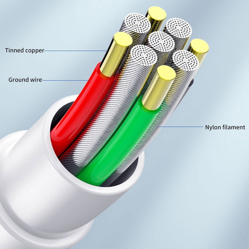 Power Bank /.5/2M Digital Cables Type C USB Data Cable 7A 100W USB Type ...