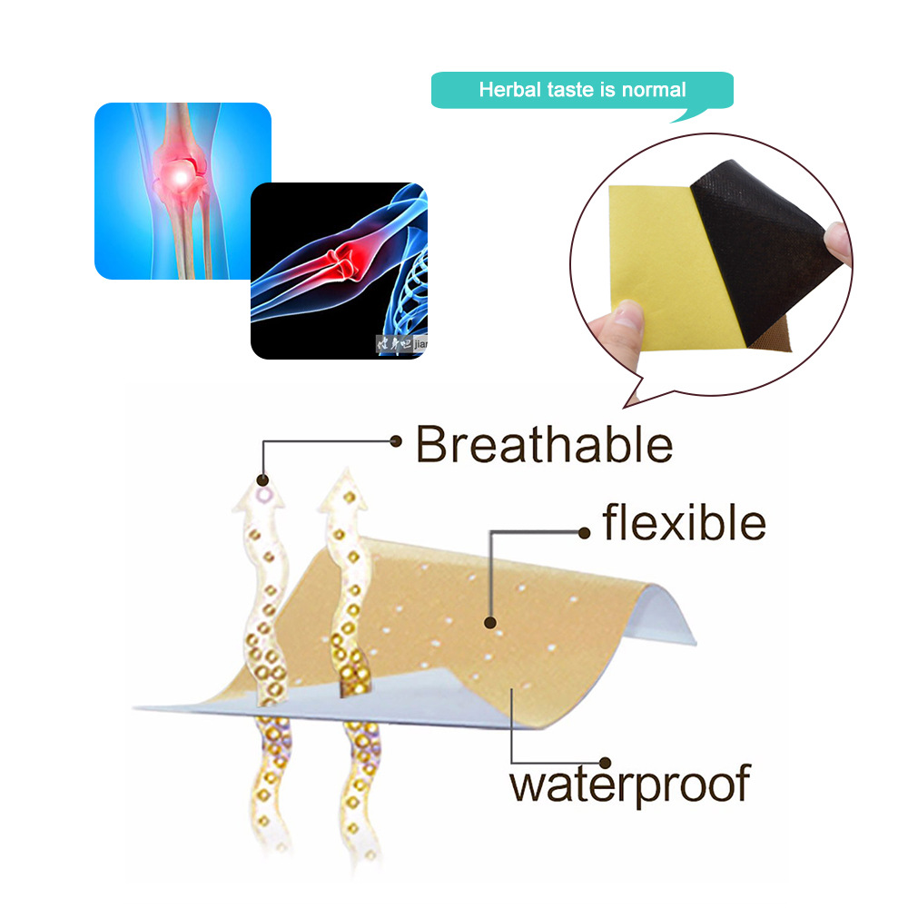 【TrendGlobe】8Pcs Medical Muscle Relaxation Plaster Pain Killer Back ...