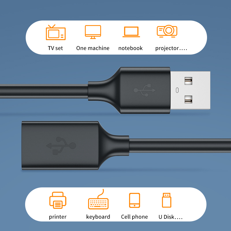 Usb 2.0 Extension Cable Usb Cable For Smart Tv Ps4 Xbox One Ssd Usb To ...