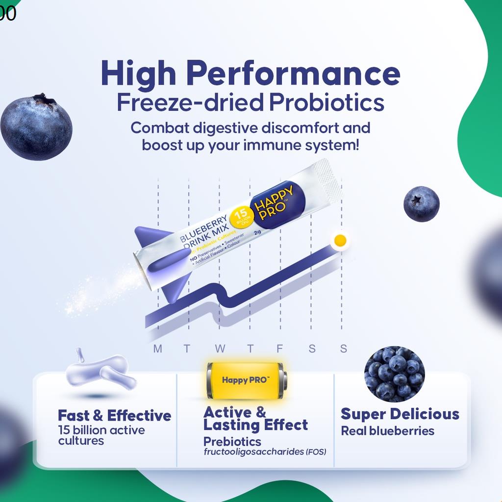 Prevent Disease SpringHealth Happy PRO® Blueberry Drink Mix with 15 ...