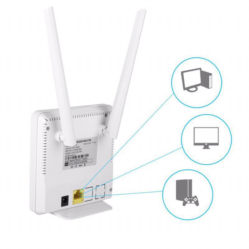 COD CPF903 เร้าเตอร์ใส่ซิม ซิมเราท์เตอร์ กระจายไวไฟ ใช้ได้ทุกเครือข่าย150Mbps Wireless SIM ...