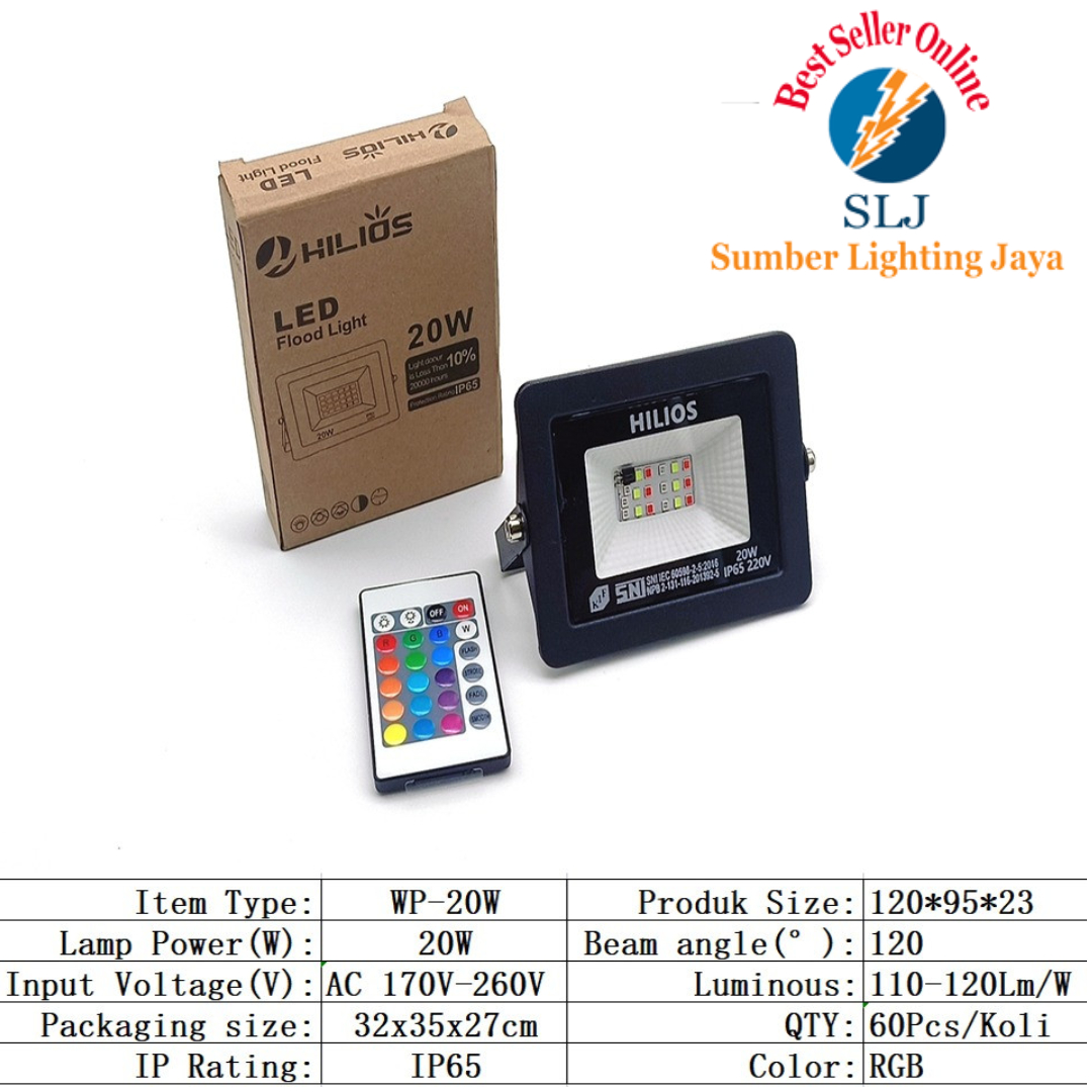 LAMPU SOROT LED IP65 20W / LAMPU TEMBAK 20 WATT / LAMPU LED OUTDOOR ...