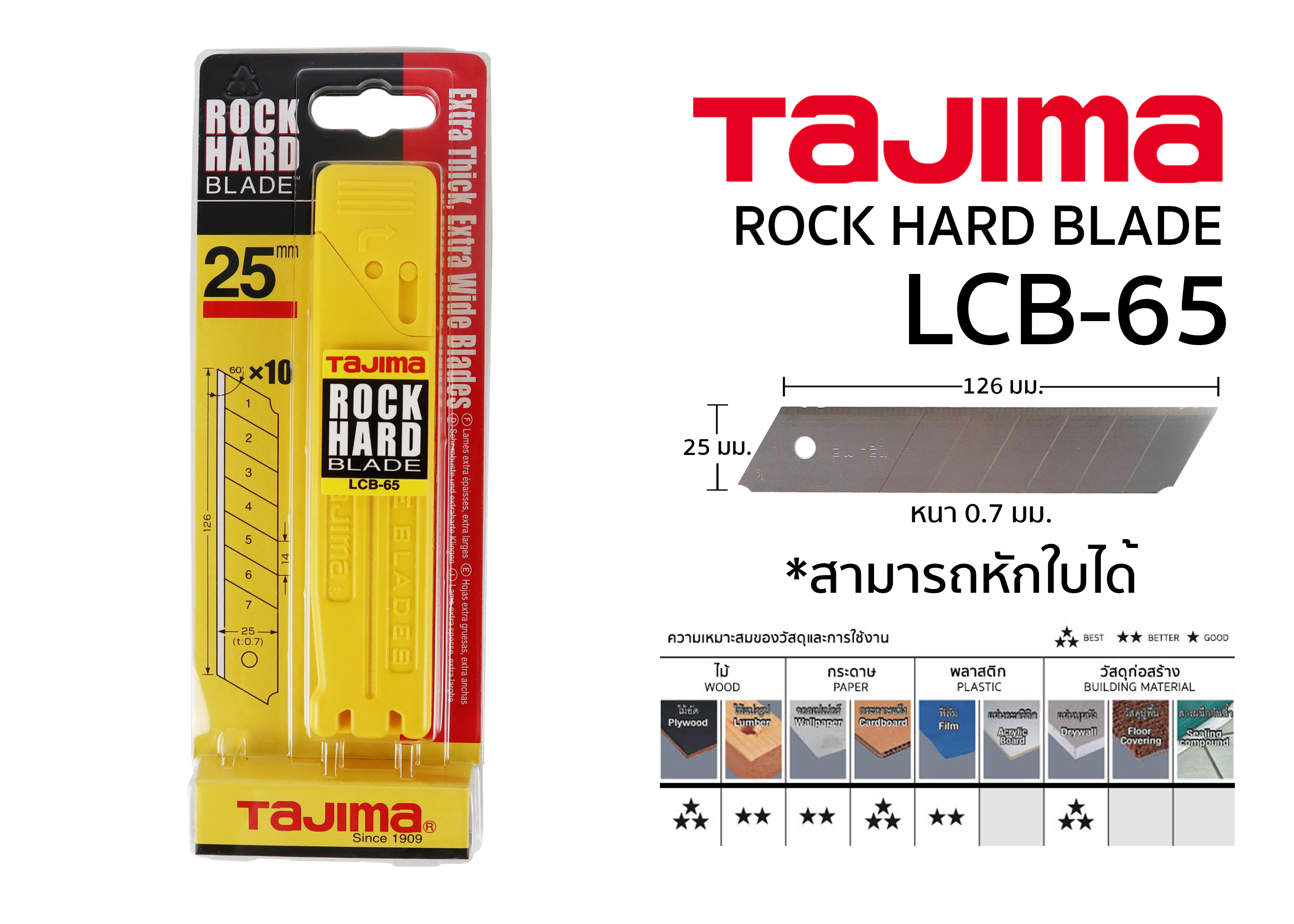 ใบมีดคัตเตอร์ ใบตัดข้าวดีด (ราคายกกล่อง 10 ใบ) TAJIMA LCB-65 / LCB65S-10 / CB-62 / LCB-50 ...