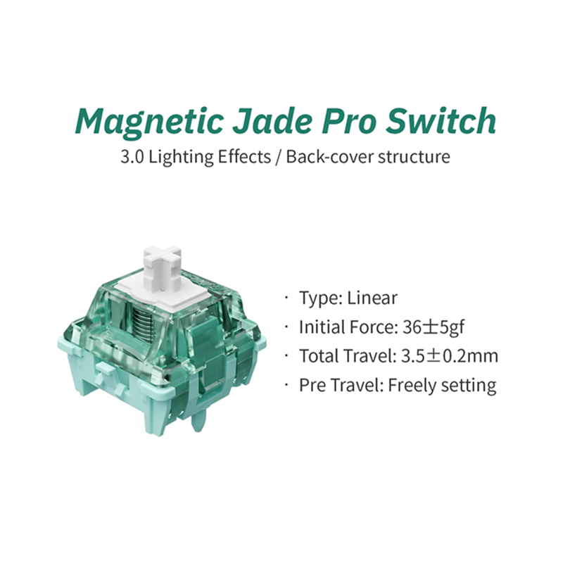 Gateron Magnetic Jade Switch PRO High Precision Adjustable Keystroke ...