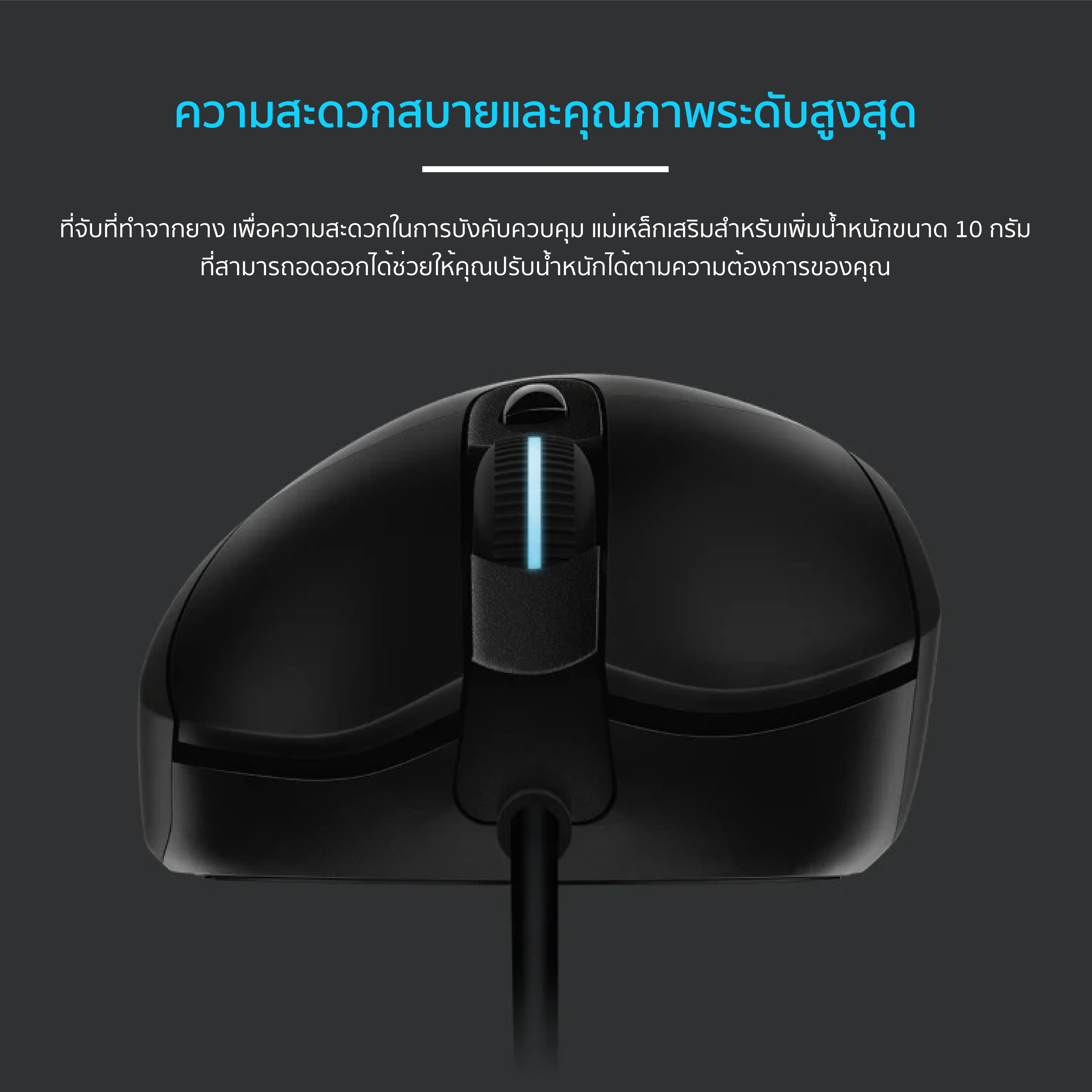 Logitech G403 HERO เมาส์เกมมิ่ง เซ็นเซอร์ HERO 25K ไฟ RGB (รับประกัน ...