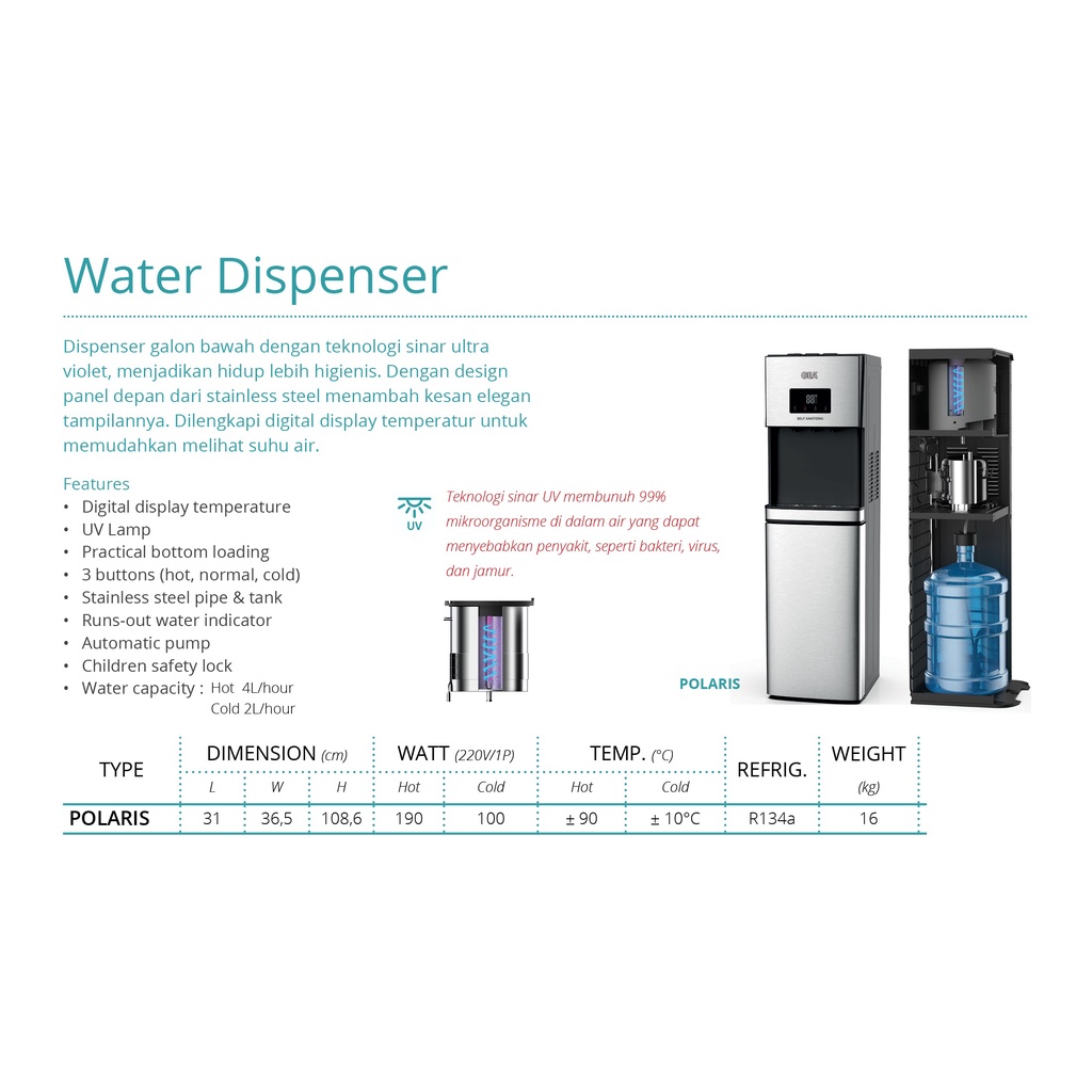 Water Dispenser GEA Tipe POLARIS | Lazada Indonesia