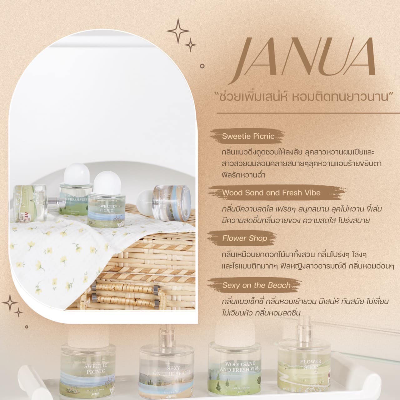 น้ำหอม แจนยัวร์ Janua ฟีโรโมน จานัว น้ำหอมนักเรียน มี 4 กลิ่น Sexy on the beach Wood sand ...