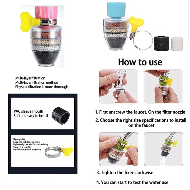 Complete 4Pcs Set Faucet Filter Heads – 6-Layer Activated Carbon ...