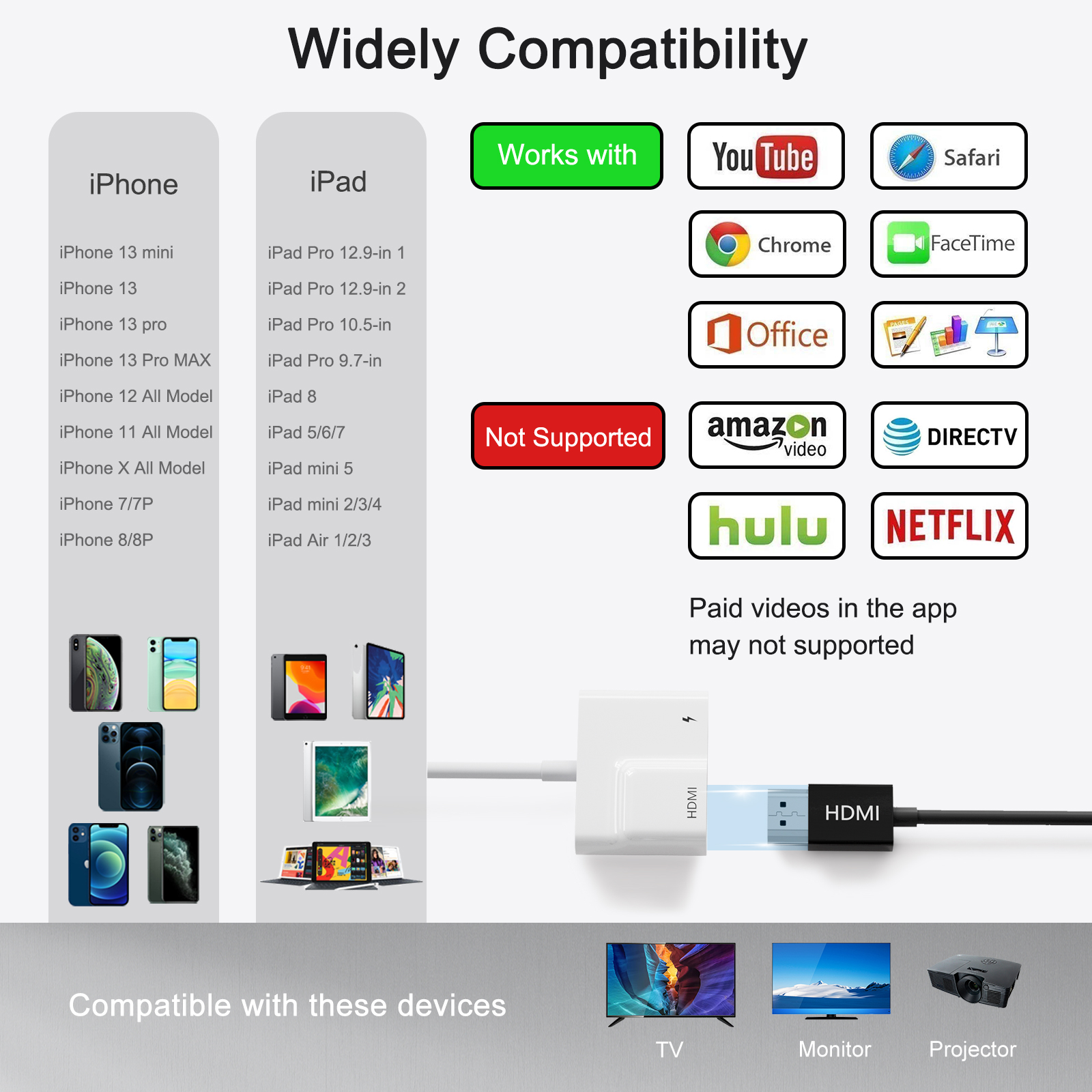 [ไม่มีแหล่งจ่ายไฟ] ANYTROX Lightning to HDMI Digital AV Adapter, 1080P ...