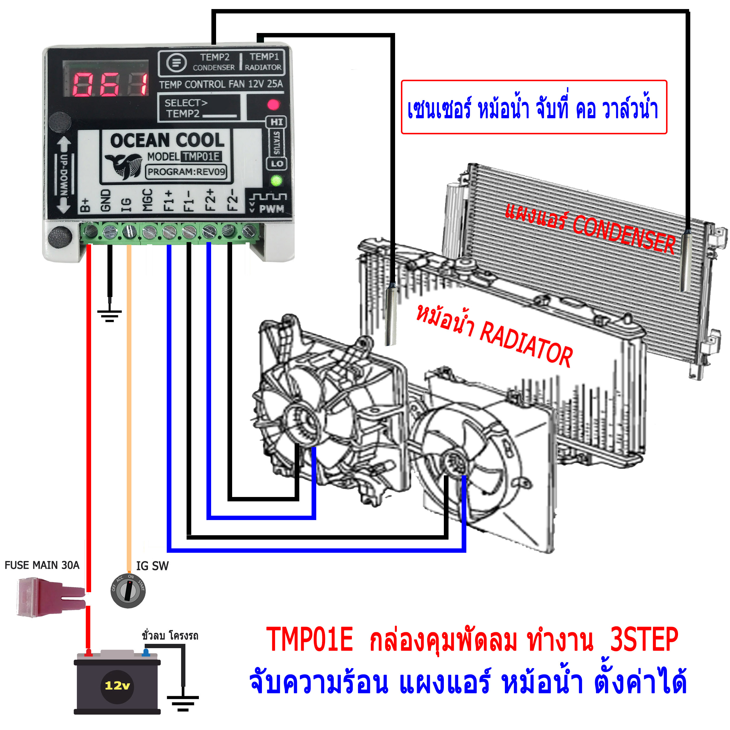 กล่องควบคุมพัดลม 2ตัว 2 สเต็ป TMP01E ตั้งค่าอุณหภูมิ 0-125 องศา รถถอด ...