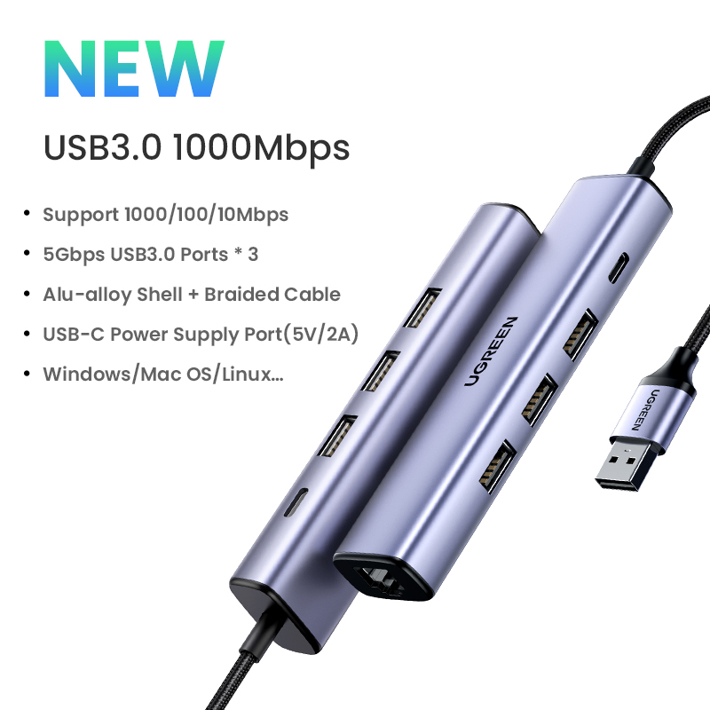 UGREEN USB 3.0 to Ethernet Adapter 5 in 1 Multiport Hub with Gigabit ...