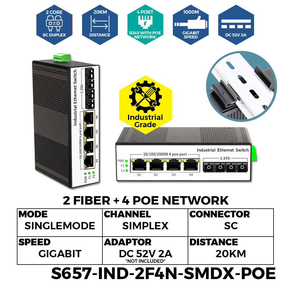 2 Port Fiber Switch Singlemode Multimode + 4 Port POE Gigabit ...