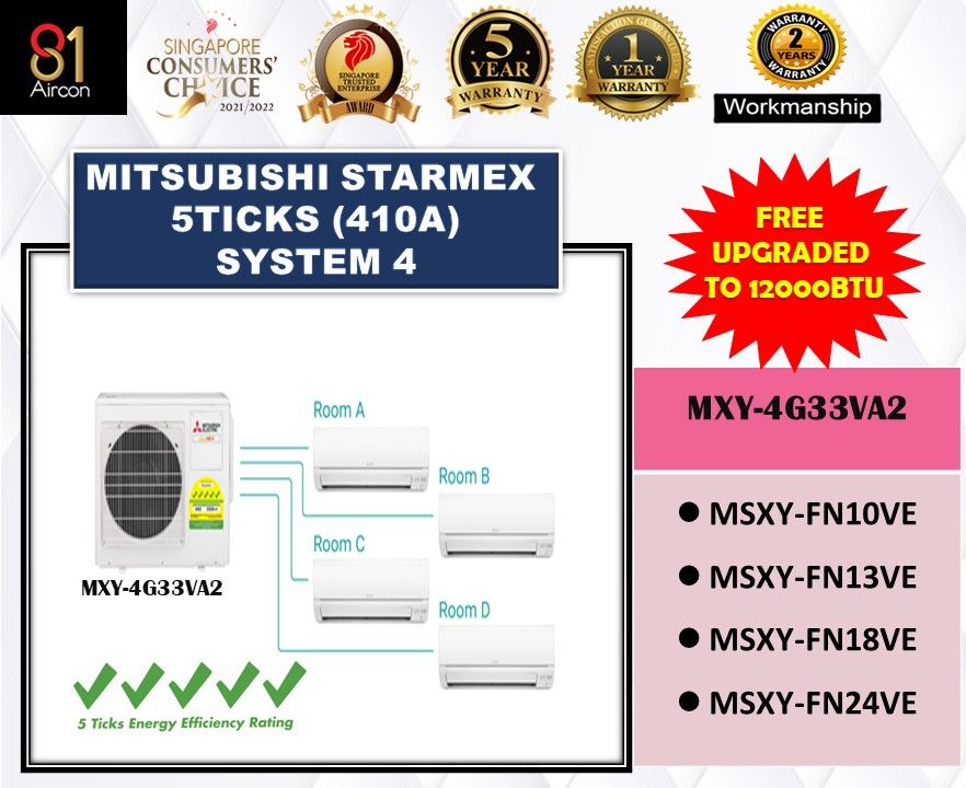 【81 Aircon】Mitsubishi Starmex FN Series System 4 Aircon【5 Ticks】【410 ...