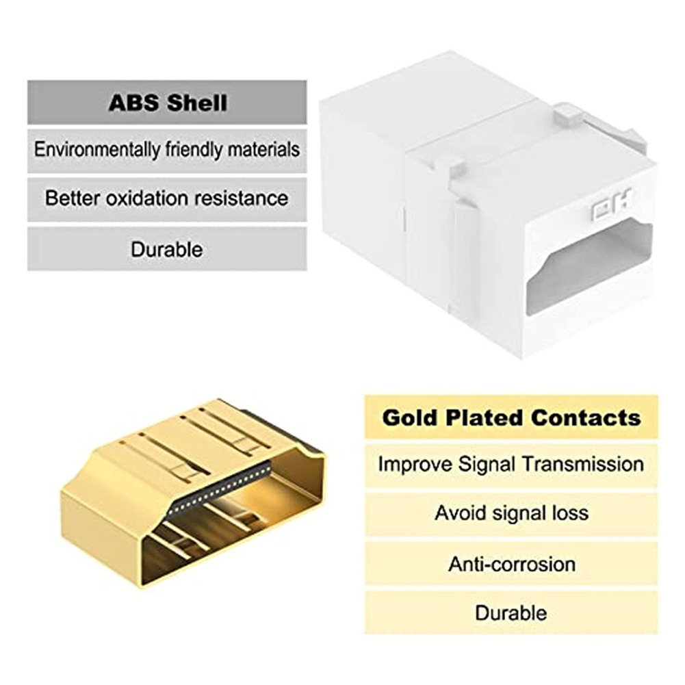 4k Hd Female To Female Coupler Adapter Keystone Jack Hdmi-Compatible ...