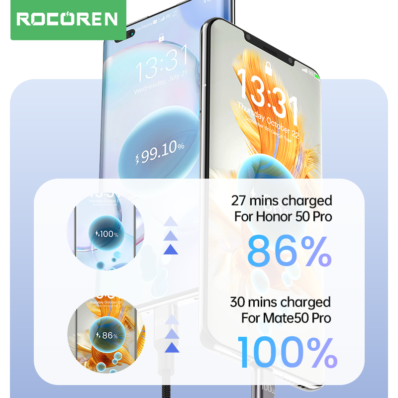 Rocoren USB Type C Cable 100W Fast Charging Charger Cable For Xiaomi ...