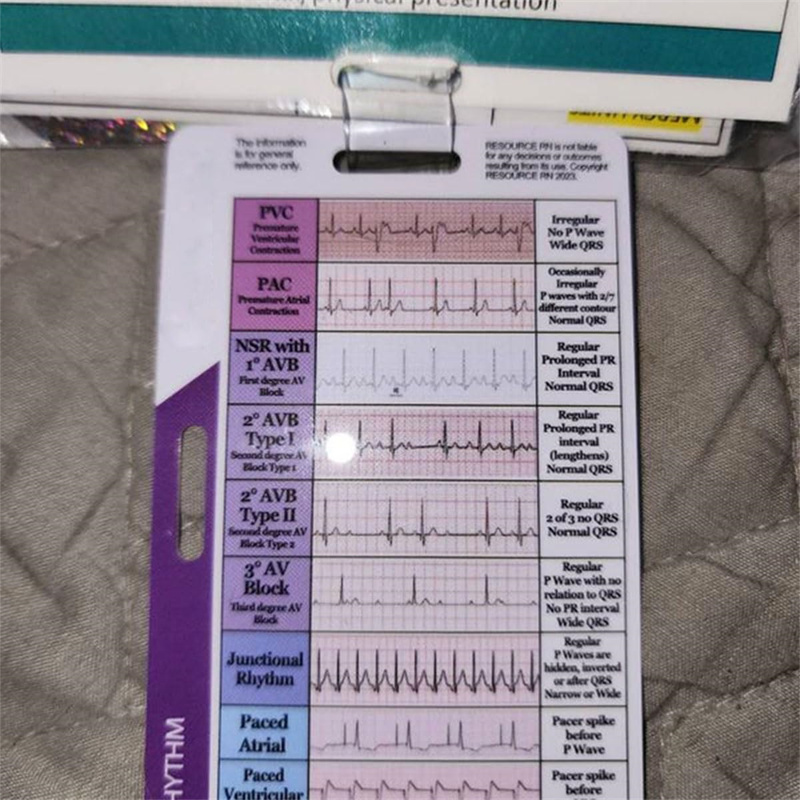 ECG/EKG Rhythm Pocket Card Double Sided Design EKG Rhythm ...
