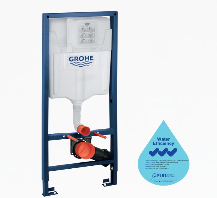 American Standard Acacia SupaSleek Wall Hung WC 31197 Toilet Bowl ...