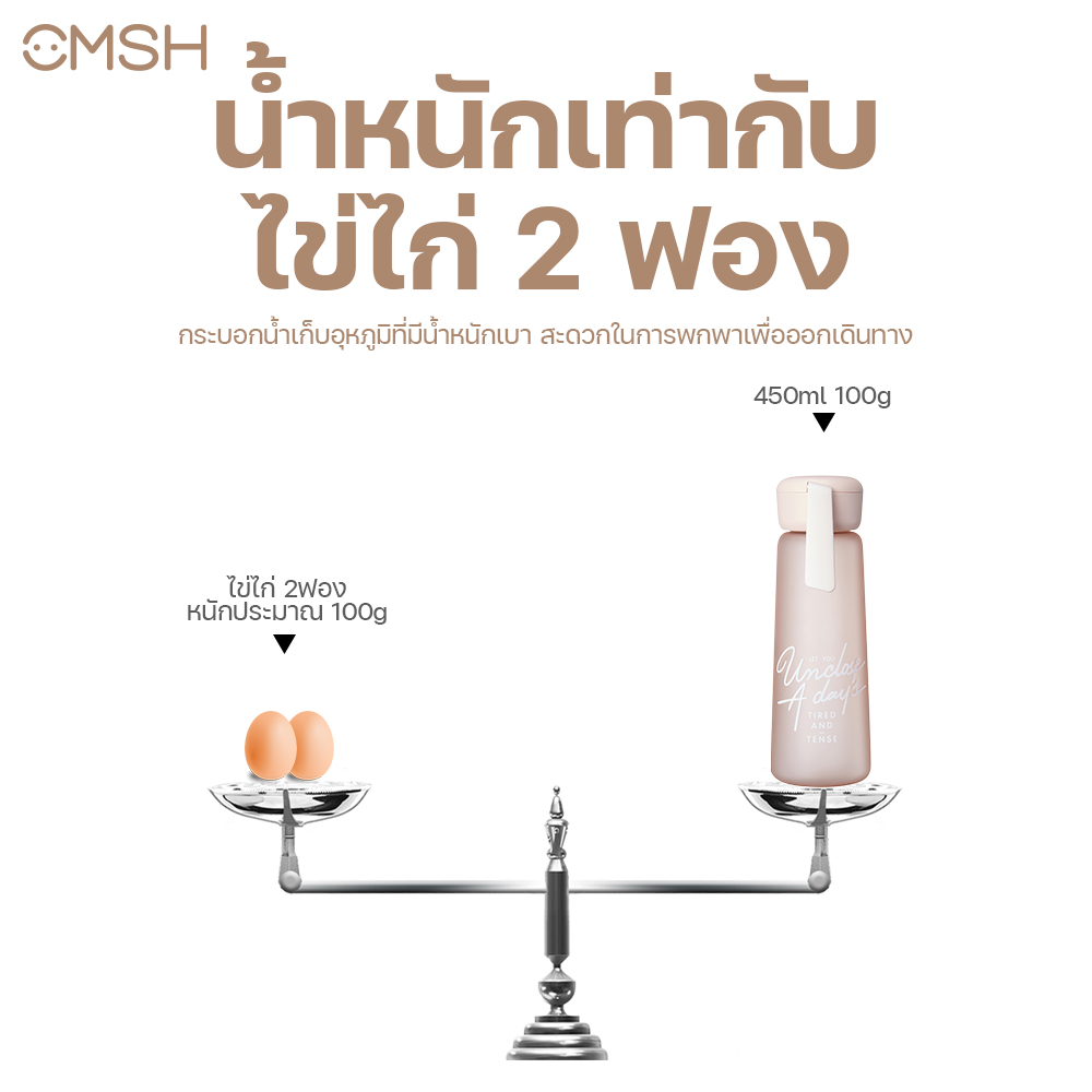CMSH ขวดน้ำพลาสติก กระบอกน้ำพกพาน้ำหนักเบา เหมาะสำหรับการเดินทาง water bottle 450ml - TKK ...