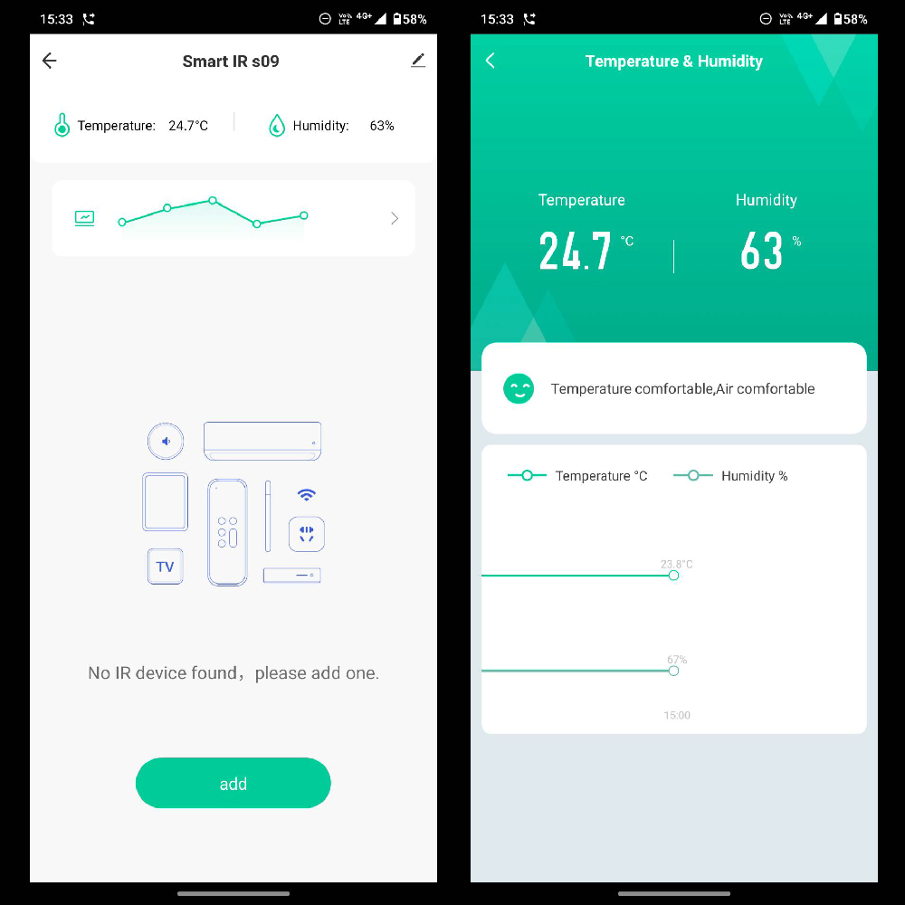 Tuya 4 in 1 WiFi IR Remote Temp. and Humi. Sensor มีหน้าจอ LCD ในตัว ...
