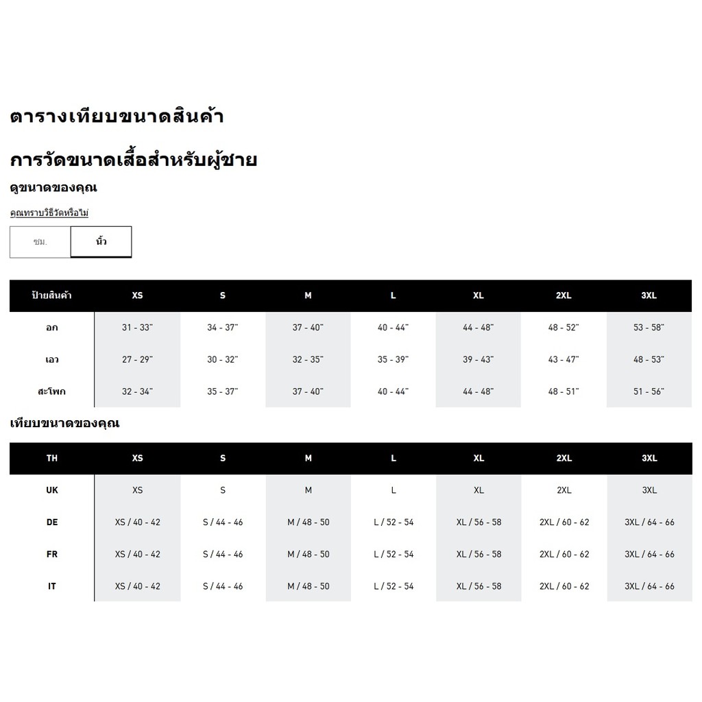 Adidas กางเกงกีฬาขายาวผู้ชาย AEROREADY Essentials Elastic Cuff 3 ...