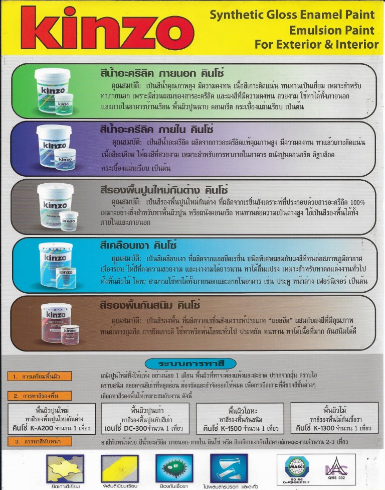 KINZO (18ลิตร) สีทาบ้าน ชนิดด้าน สีน้ำทาภายนอก-ภายใน ขนาด 5 แกลลอน (23 กก.) - ตาดำ ฮาร์ดแวร์ วัด ...
