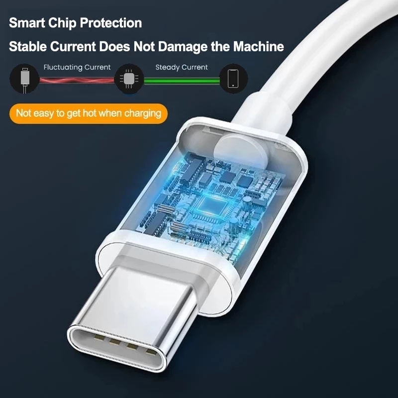 5A 100W Type C to Type C Phone Cable USB C Fast Charging Data Cord for ...