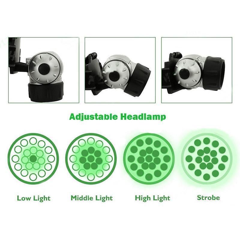 【Deal of the day】 19 LED high intensity green hydroponics horticulture ...