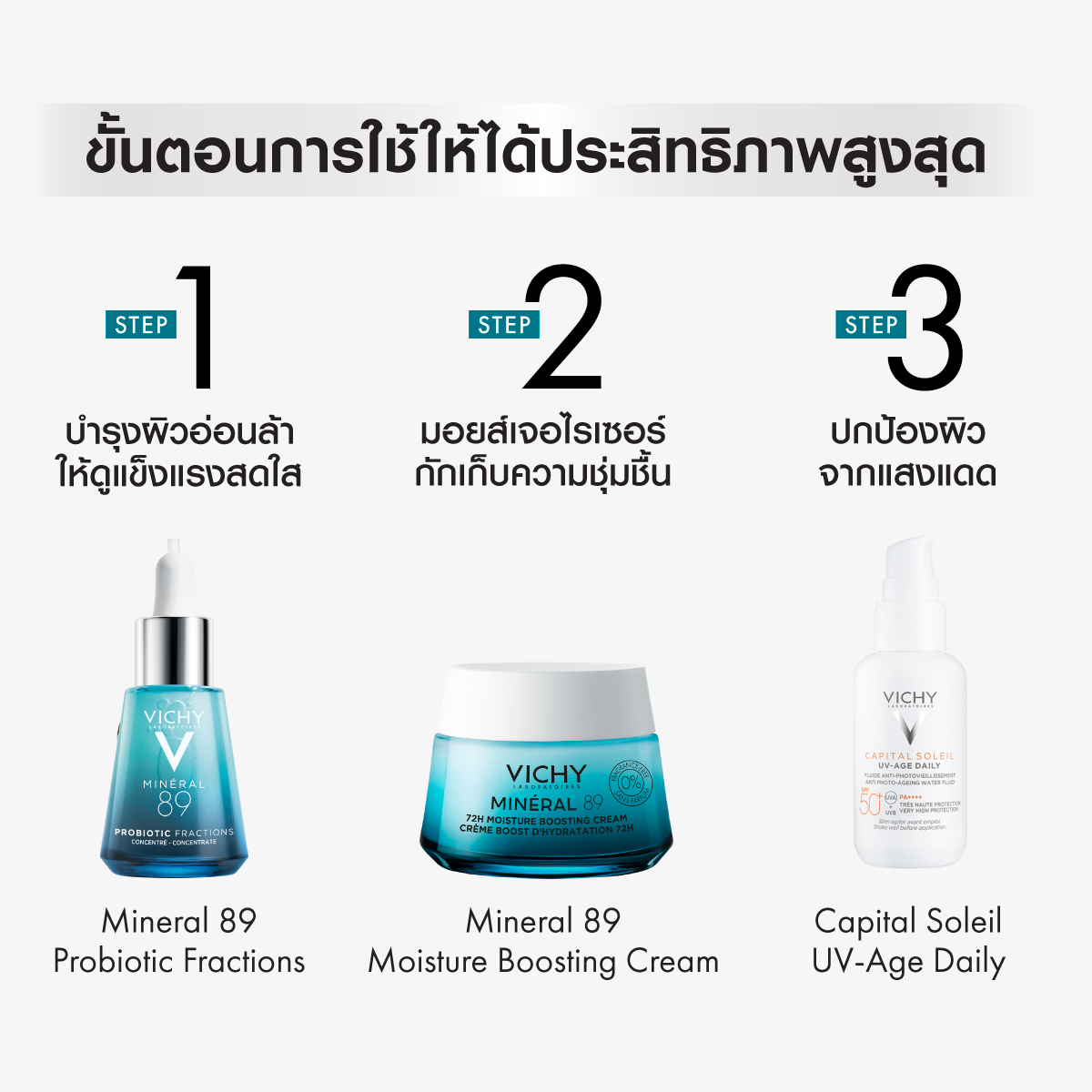 ฟรี 1 ชิ้น วิชี่ Vichy M89 Probiotic Fractions Supercharge Serum 30 มล. ฟรี M89 Booster 1.5มล 1 ...