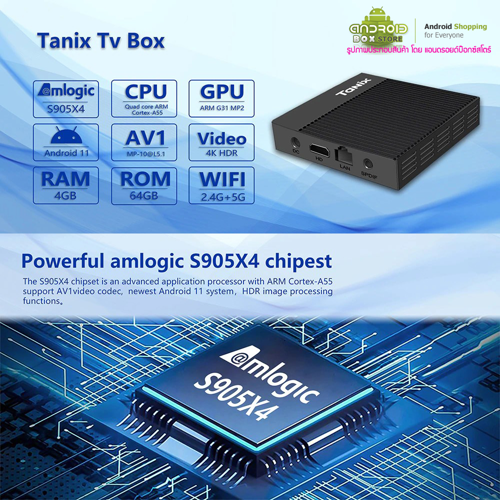 สุดยอดกล่องแอนดรอยด์ทีวี 8K รุ่นใหม่ปี 2022 Android TV Box TANIX X4 แรม ...