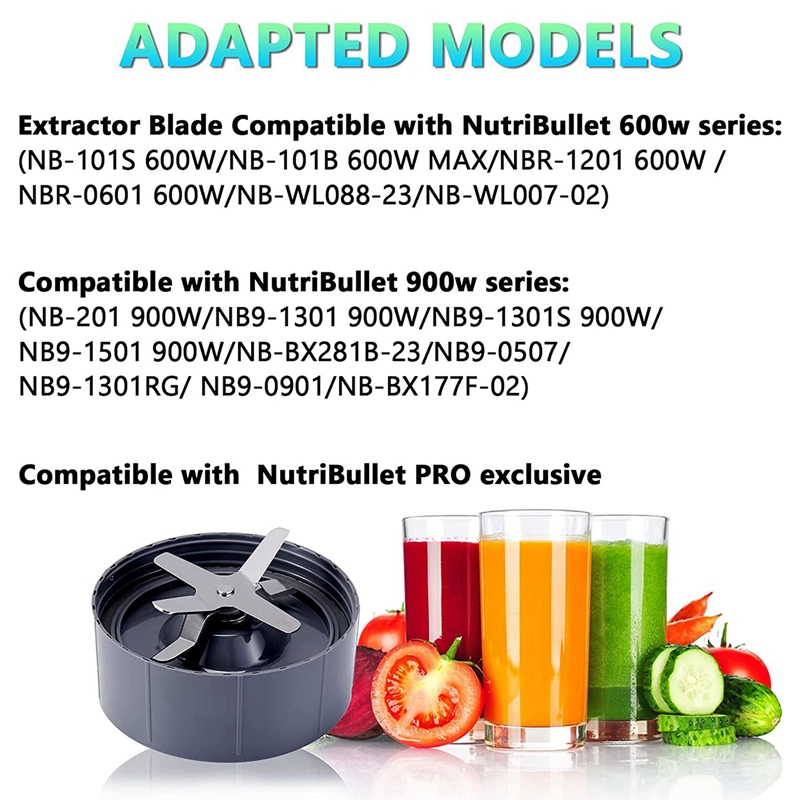 Blender Replacement Parts for NutriBullet Blenders 600W/900W/PRO ...