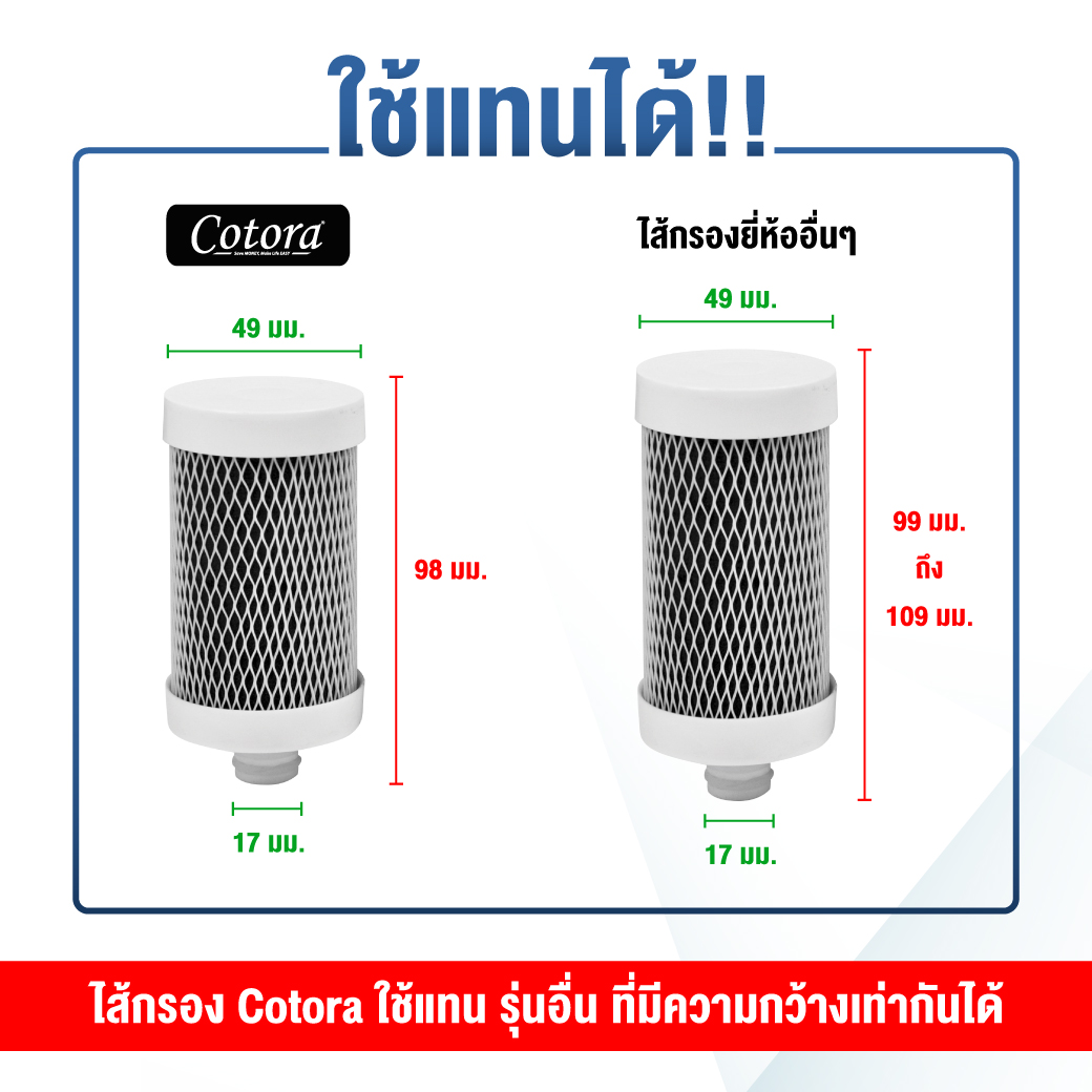ไส้กรองคาร์บอน 0.1 ไมครอน (ใช้กับเครื่องกรองน้ำ อเนกประสงค์ Cotora) - Cotora - ThaiPick