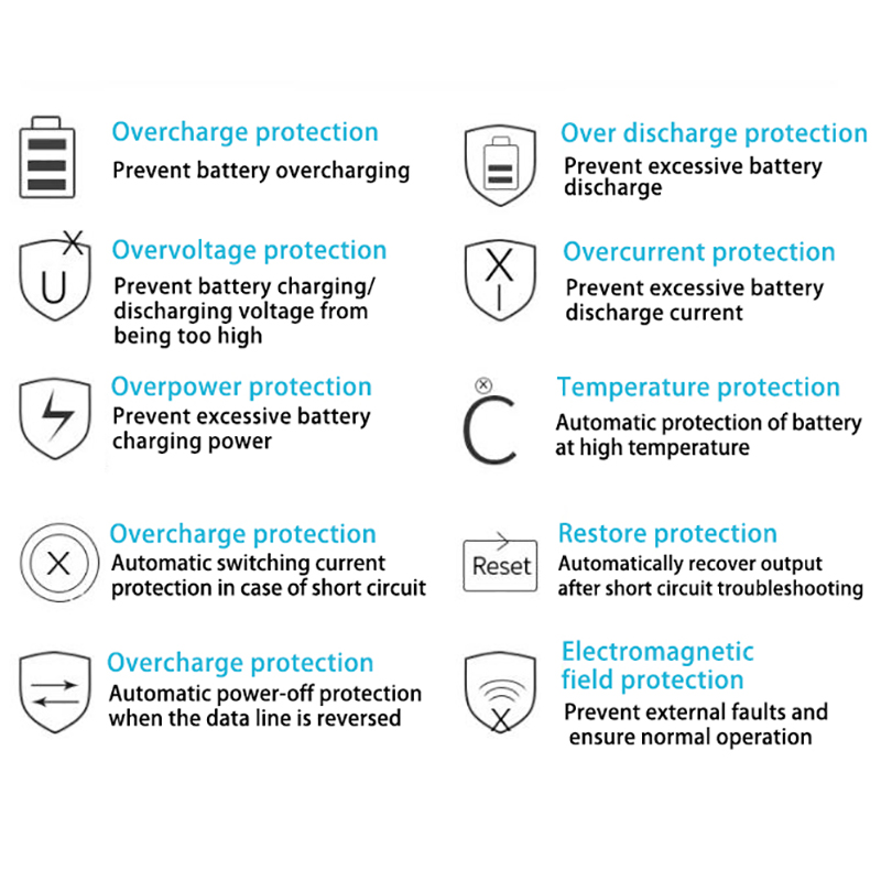 Outdoor Kitchen Lighter USB Rechargeable Portable Electronic Lighter ...
