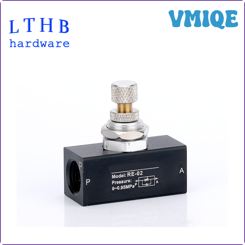 VMIQE Pneumatic Throttle Valve ASC 06/08/10/15/25/32/40/50 RE01 02 03 ...