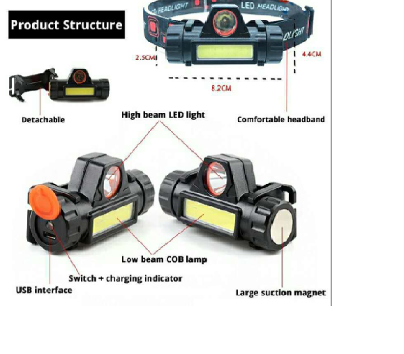 Waterproof Powerful LED Headlamp XPE + COB USB Rechargeable Headlight 101# | Lazada PH