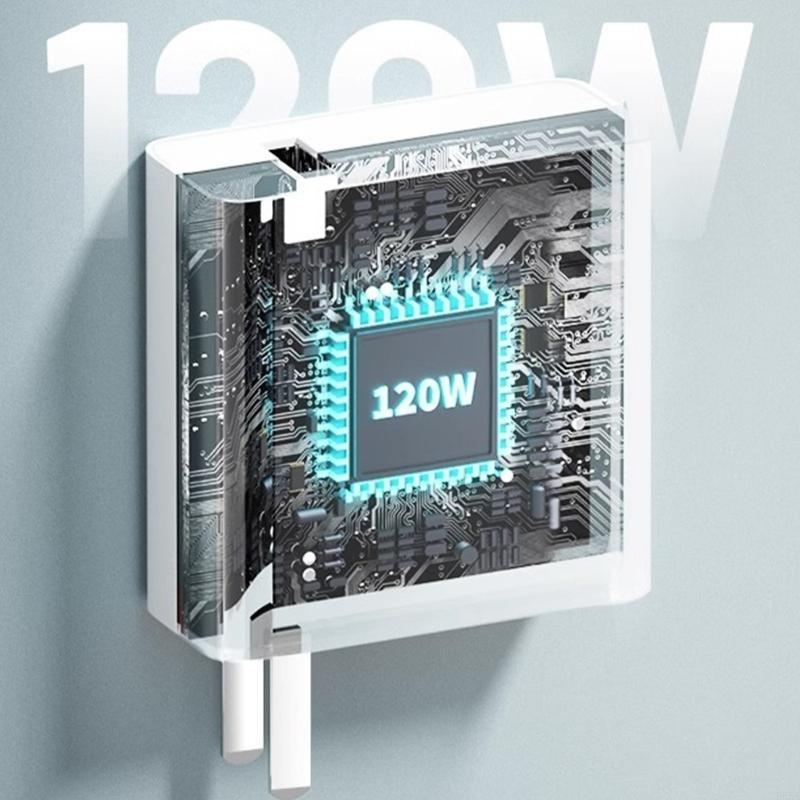 Charging Block Cube Charging Brick Wall USB C Charging Adapter for ...