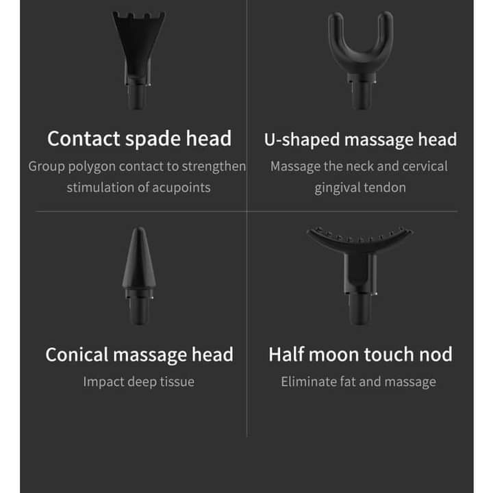 Powerful Mini 32 Speeds Triangle Massage Tool | Type-C Charging | with ...