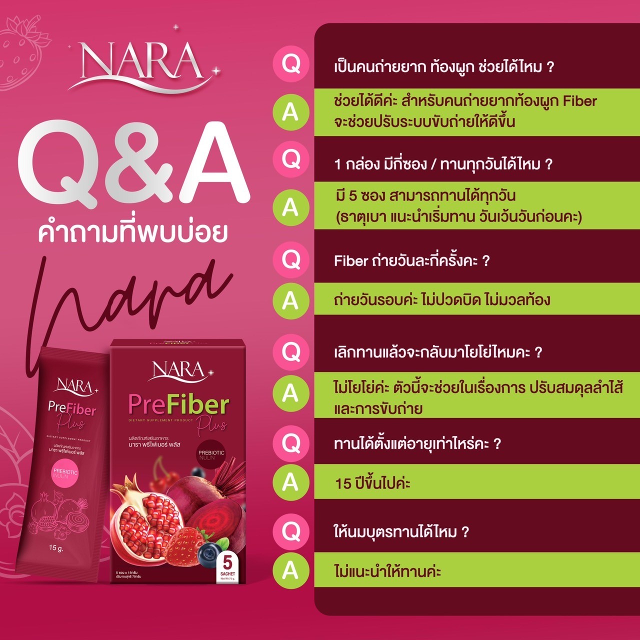 ซื้อ1แถม1 ส่งฟรี!!????ไฟเบอร์นารา ของแท้100% (Prefiber Plus+) นาราพรีไฟ ...